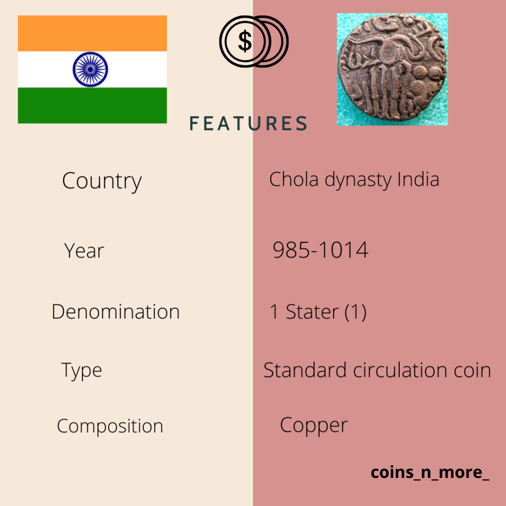 Chola coin one of the most collectible coin - coinsstuff
